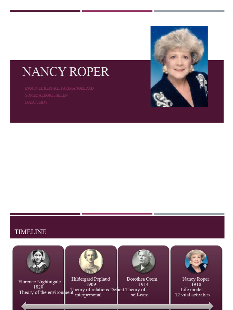 Nancy Roper | PDF | Eradication Of Infectious Diseases | Nursing