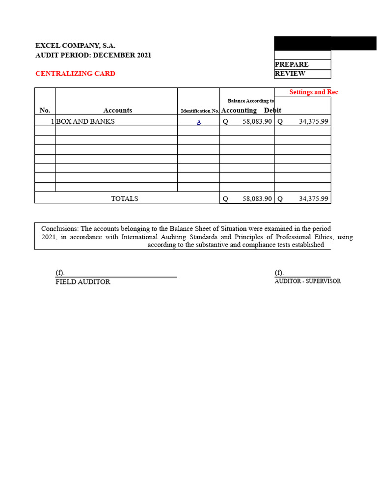 WORKING PAPERS CASH AND BANKS | PDF | Audit | Banks