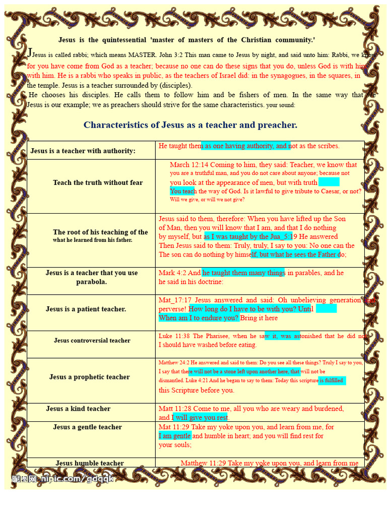 characteristics of Jesus as a preacher | PDF | Jesus | Disciple ...