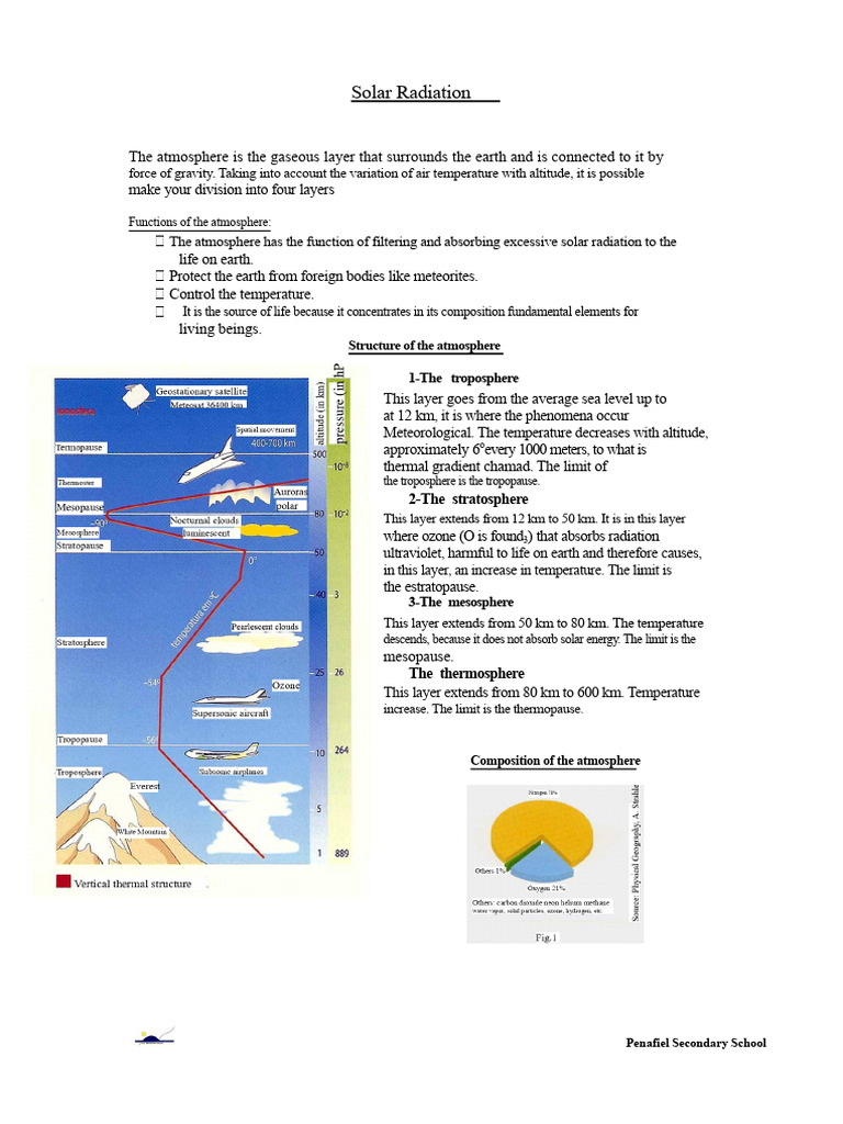 Vertical Structure of the Atmosphere | PDF | Atmosphere Of Earth ...