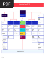 ILO Organizational Chart Overview | PDF | International Labour ...