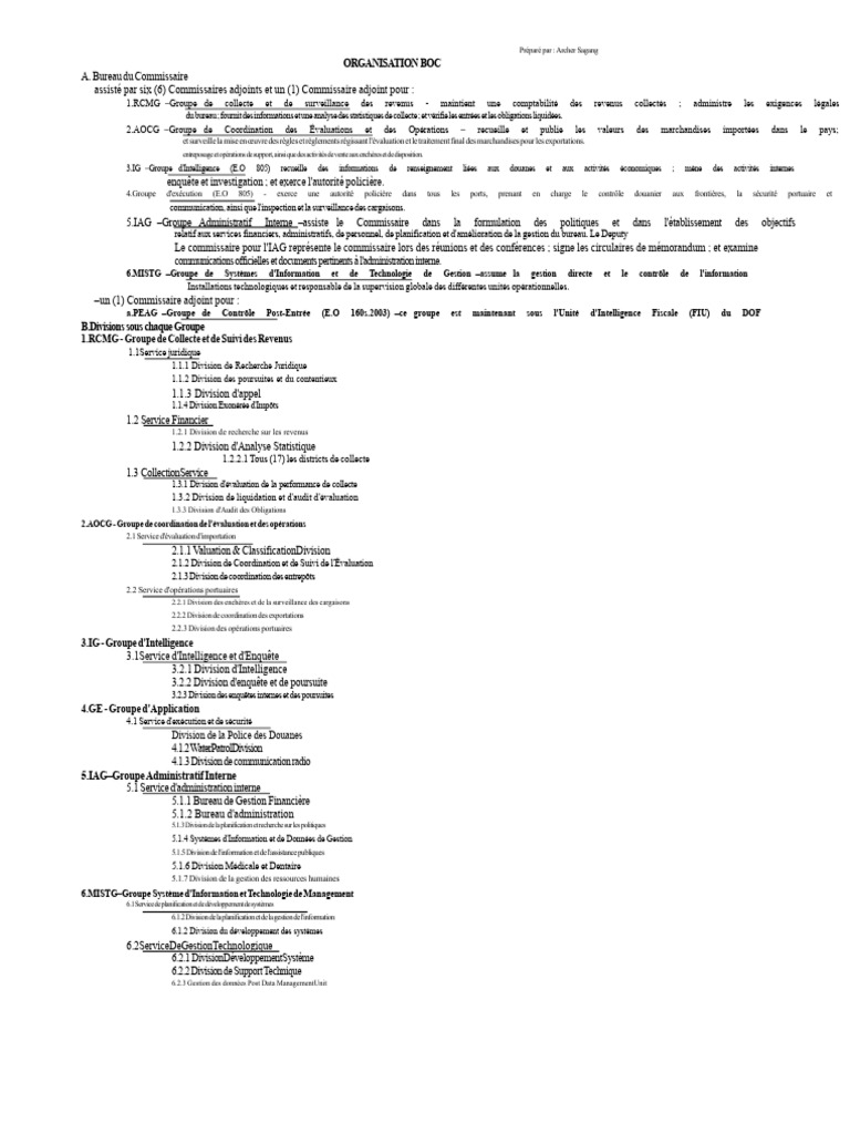 Organisation et Fonctionnement du BOC | PDF | Renseignement | Audit