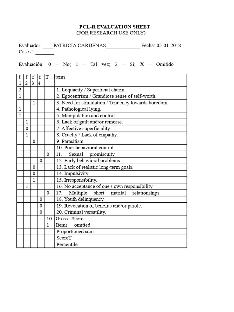 PCL-R Scoring Sheet | PDF