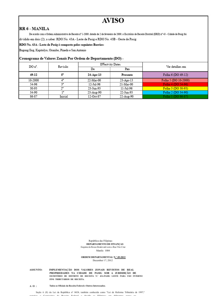 RDO nº 43A - Valores Zonais de Pasig Leste | PDF | Impostos | Receita