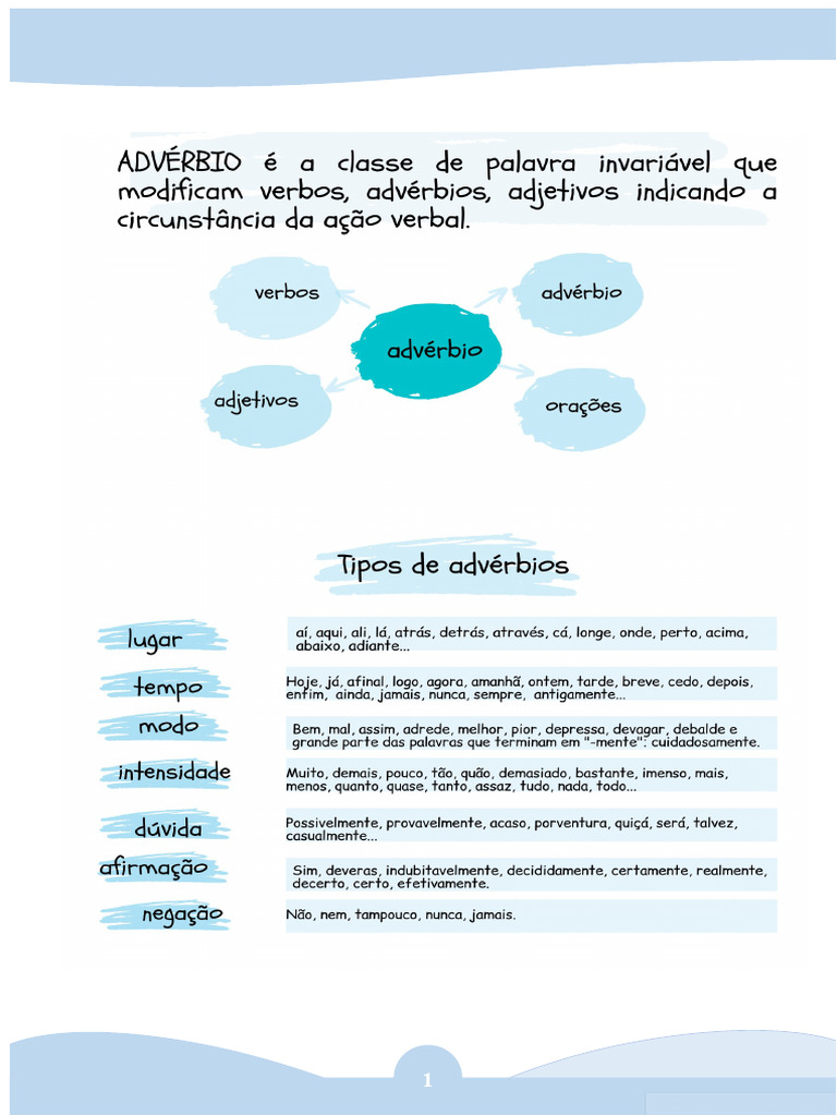 ADVERB - Theory, Exercises, Answer Key. | PDF | Adverb | Cost Of Living