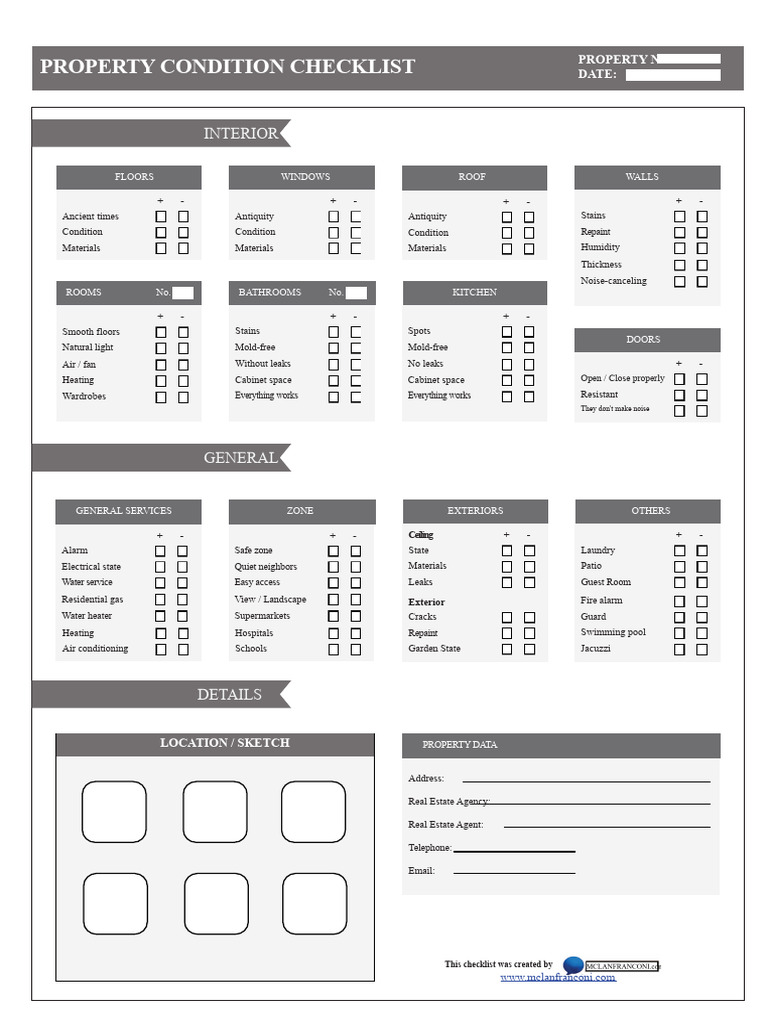 Real Estate Checklist | PDF | Bathroom | Building