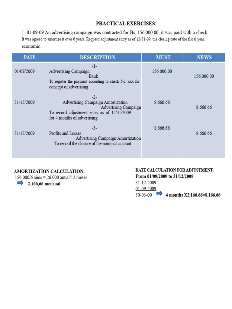 EXERCISES TOPIC 1 | PDF | Depreciation | Accounting