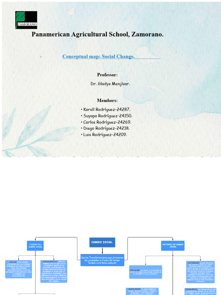 Social Change Concept Map - Zamorano | PDF