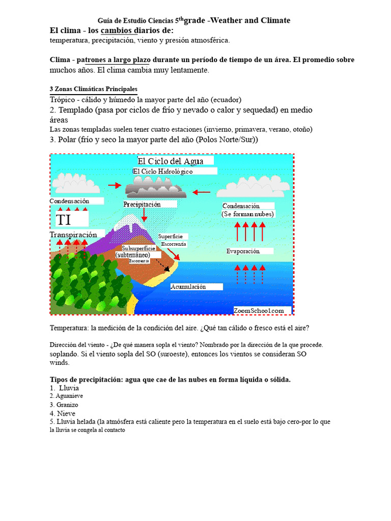 Guía de Clima y Tiempo para 5to Grado | PDF | Clima | Herida