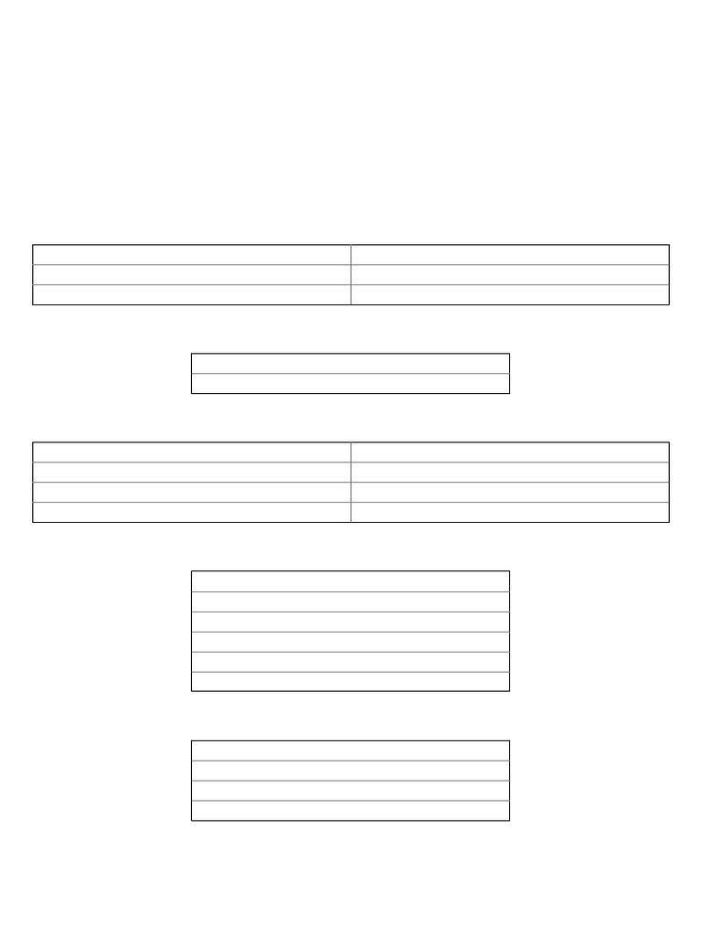 Critical Patient Assessment Checklist | PDF | Edema | Medical Specialties
