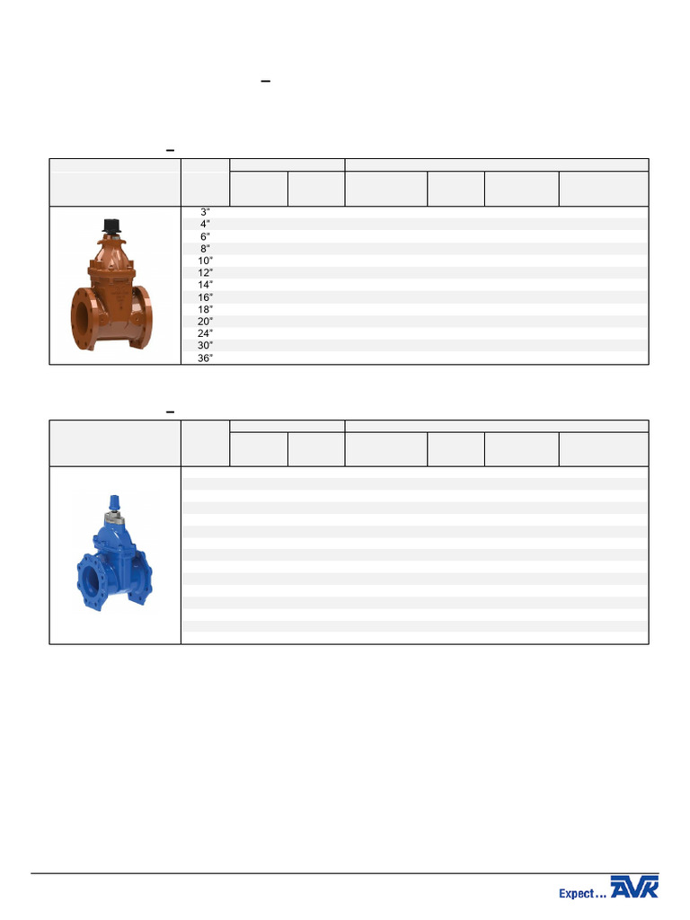Torque Values for AVK Water Valves | PDF