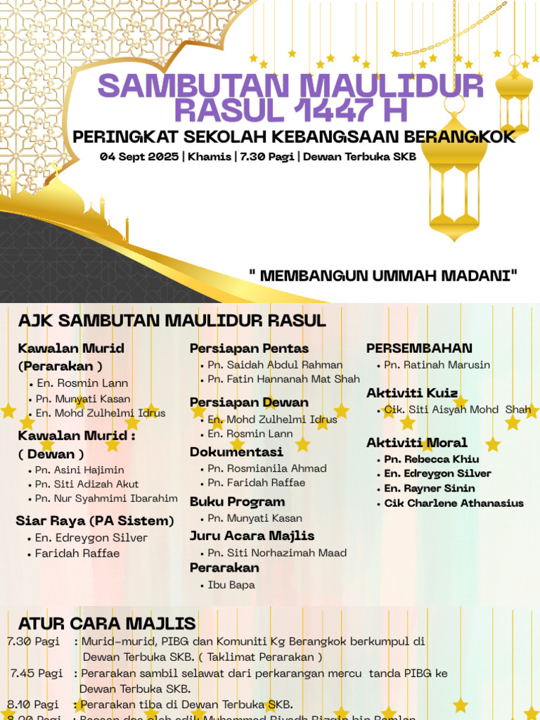 Sambutan Maulidur Rasul 1447h | PDF