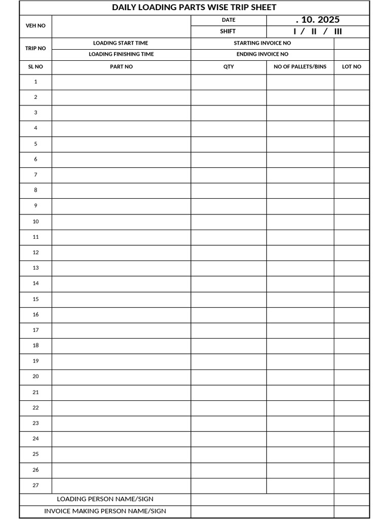 Trip Sheet | PDF