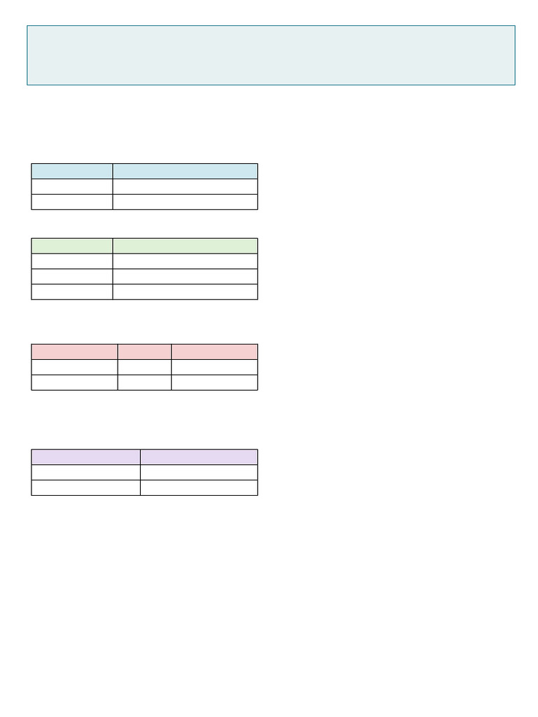 Human Nervous System Competition Poster | PDF