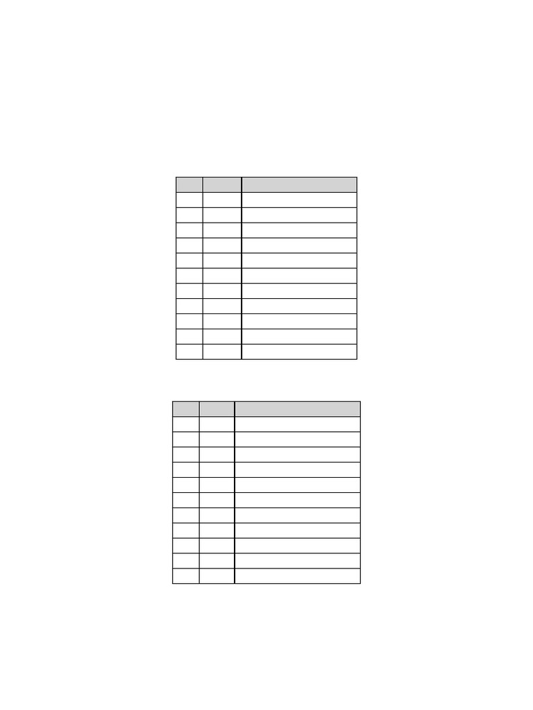 Mazda ECU P31N Connector Pinout Guide | PDF