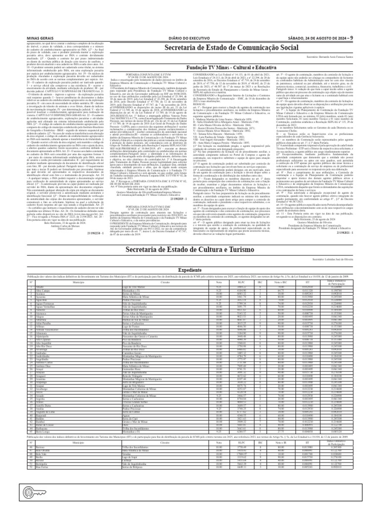 Planilha Indices Definitivos ICMS 2025 | PDF