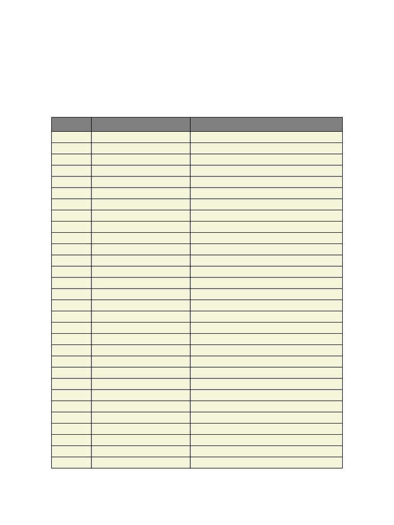 Chevy Spark ECM 12657249 ABRZ Pinout | PDF