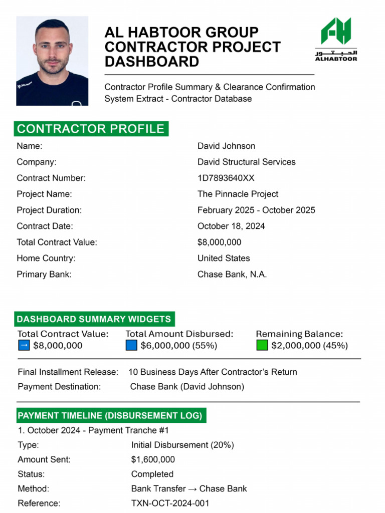 Contractor | PDF
