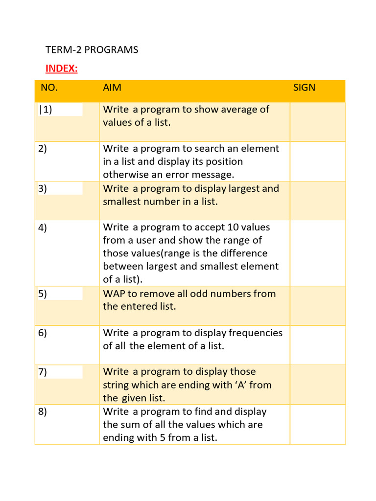Practical Term - 2 | PDF | Computer Programming | Computing