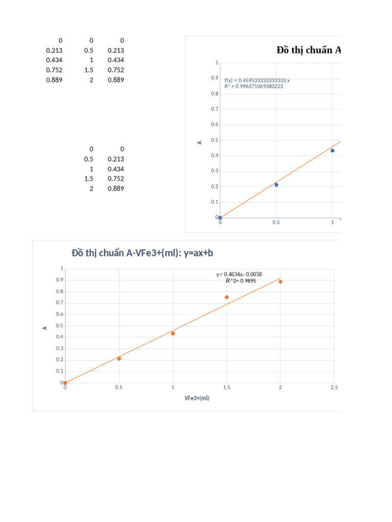 bài 4 mẫu | PDF