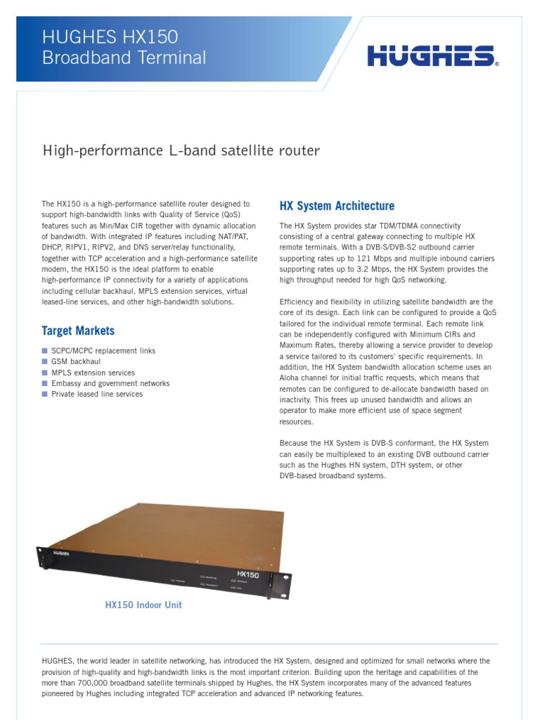 Hughes Hx150 Broadband Terminal: High-Performance L-Band Satellite ...