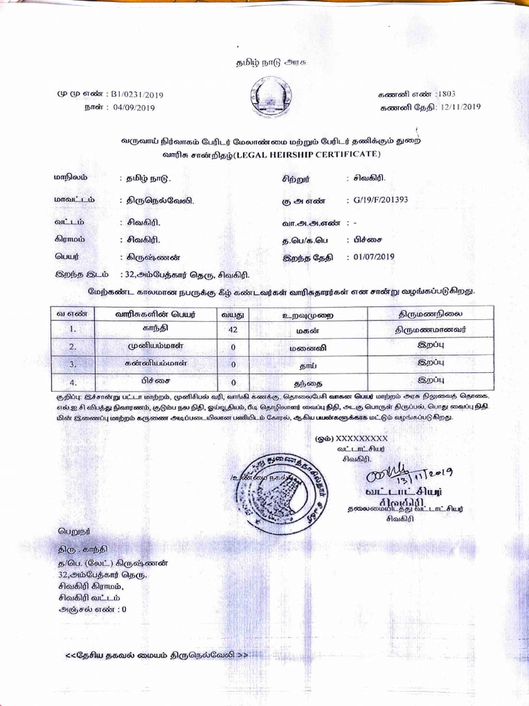 Adobe Scan 15 Dec 2025 (2)-1 (1) | PDF