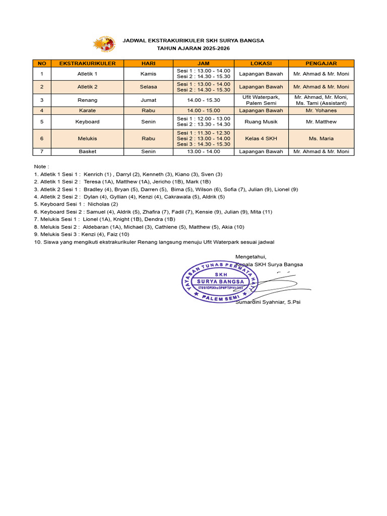 Jadwal Ekstrakurikuler SKH Surya Bangsa | PDF