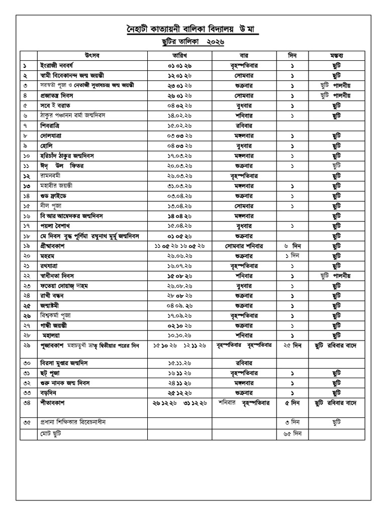 Holiday List - 2026 - NKGHS | PDF