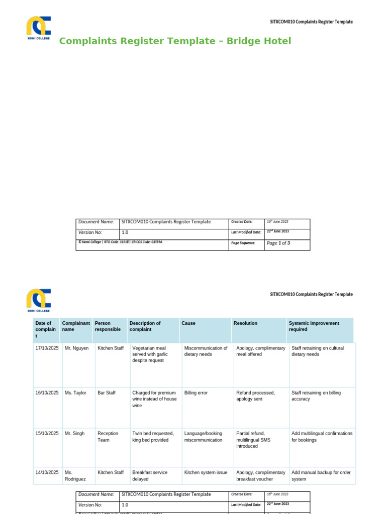 SITXCOM010 Complaints Register Template | PDF | Eating Behaviors Of Humans