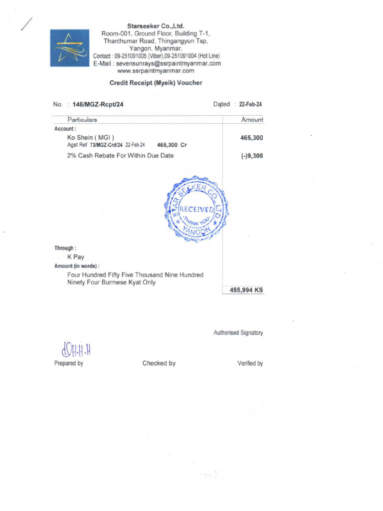 Ko Shein Receipt | PDF