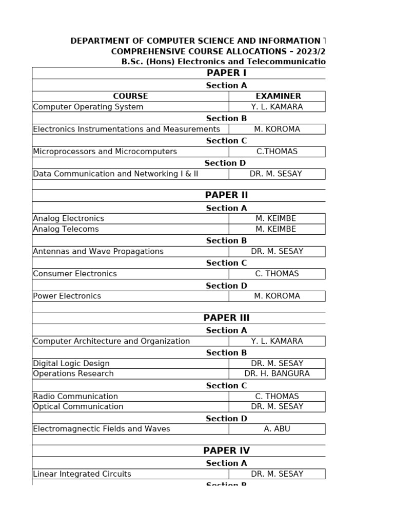 2023/2024 Computer Science Course Allocations | PDF | Electronics ...