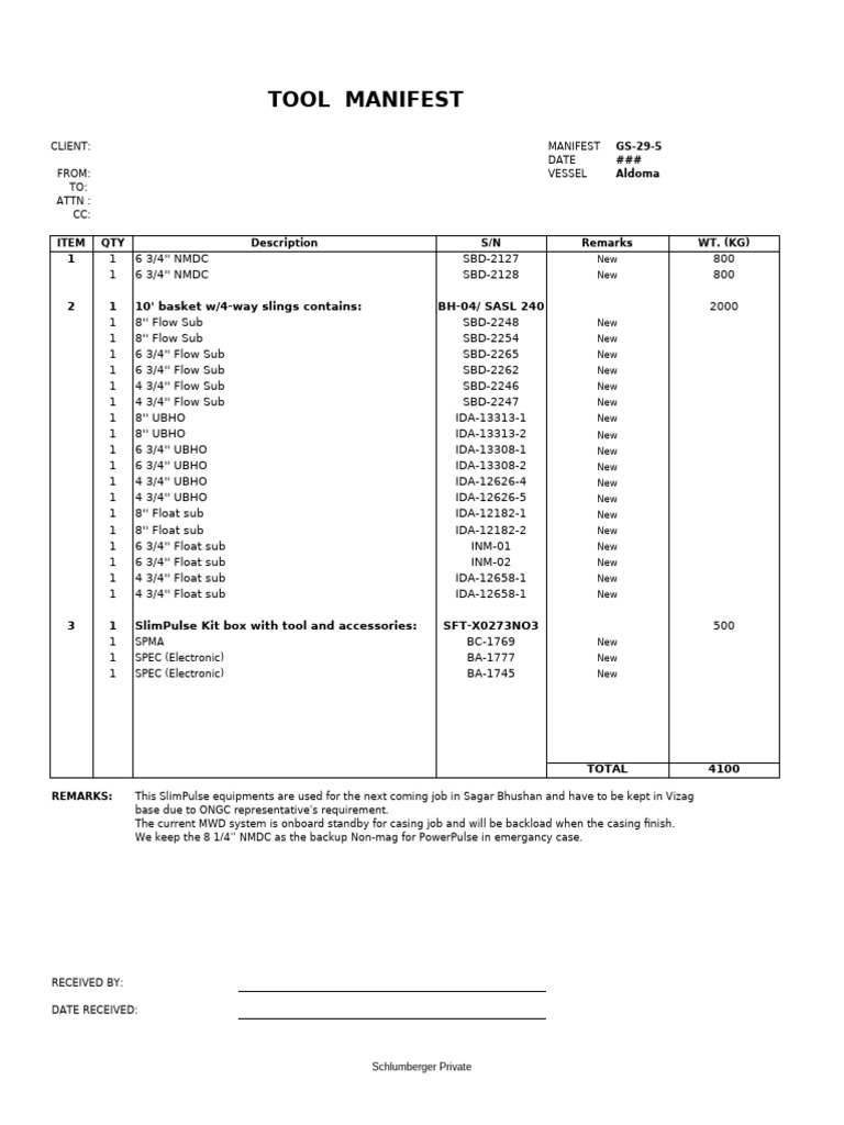 Tool Manifest Format | PDF