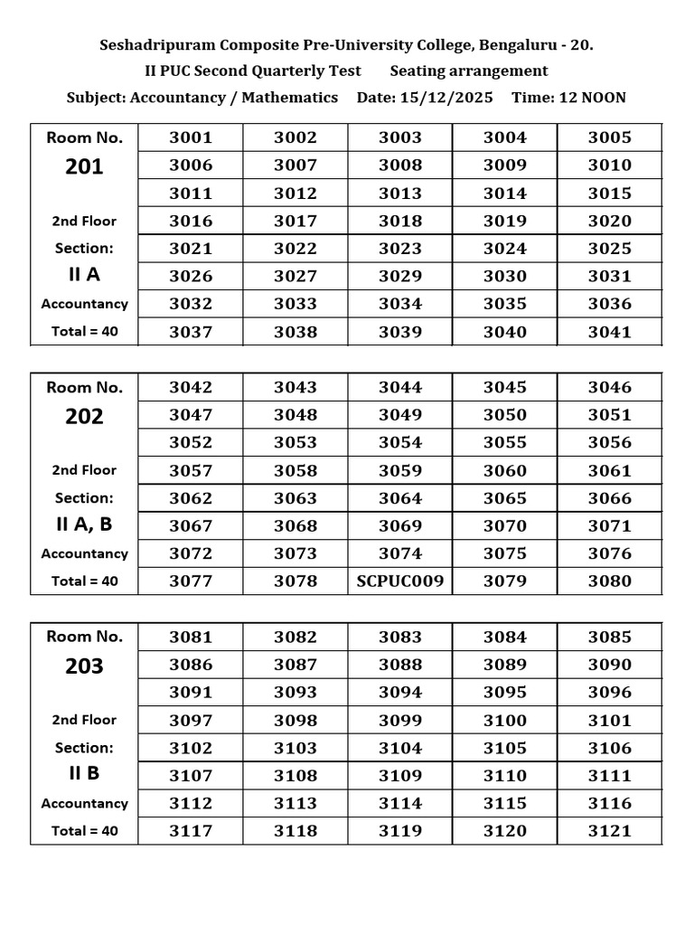 II PUC Quarterly Test Seating Plan | PDF | Mathematics