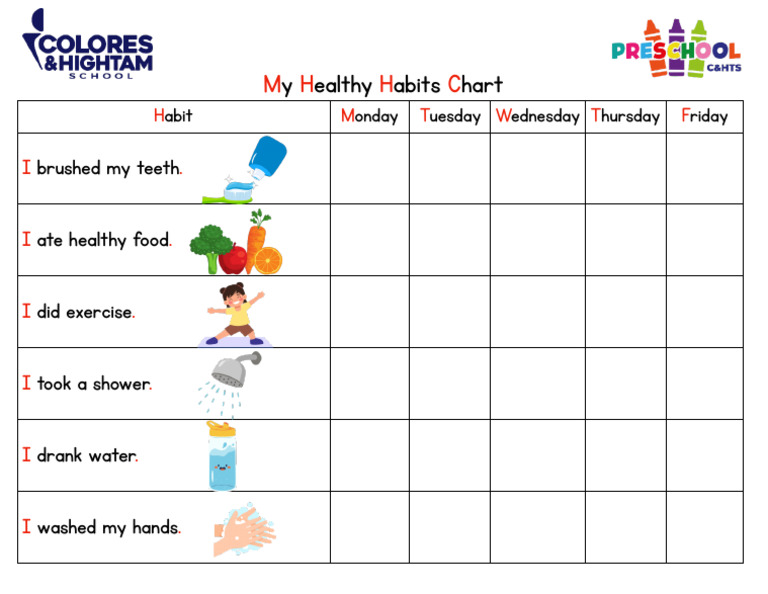 Healthy Habits Chart | PDF