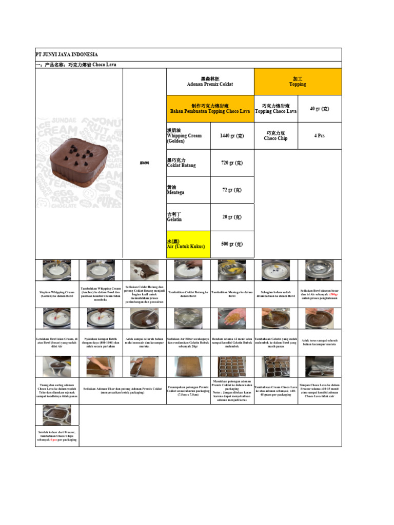 Choco Lava Cake | PDF