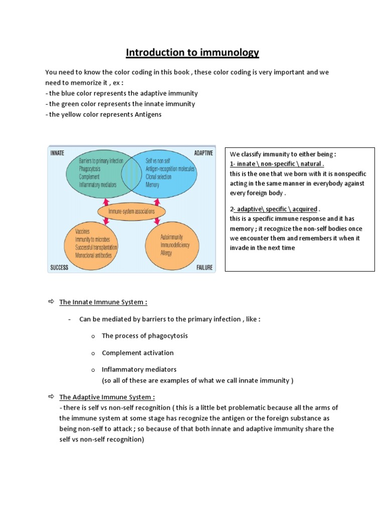 Introduction To Immunology | PDF | Adaptive Immune System | Immune System