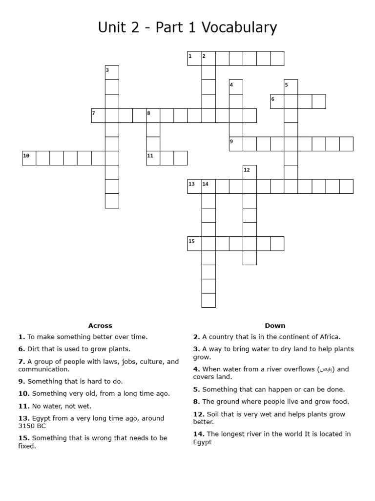 Vocabulary for Unit 2 - Part 1 | PDF