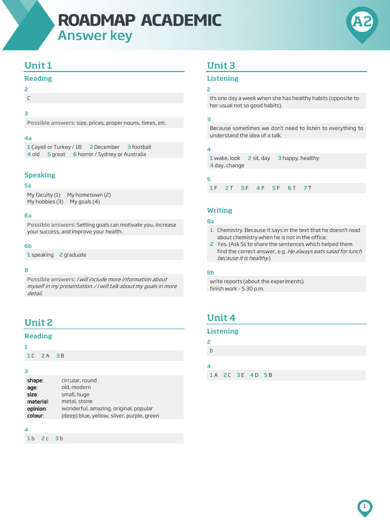Roadmap Academic a2 Answer Key | PDF | Cognition | Psychological Concepts