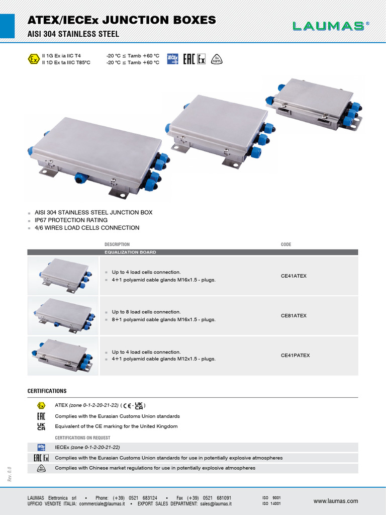 Junction Boxes-Atex En | PDF