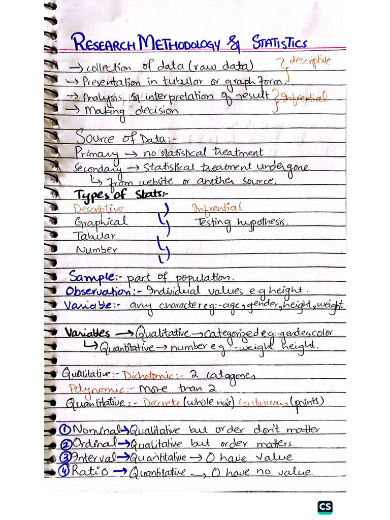 Research Methodology and Stats - 1 | PDF