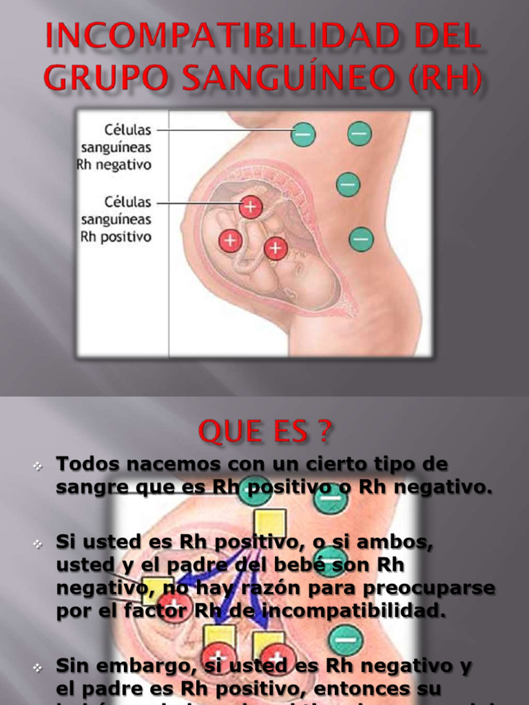 8.incompatibilidad Del Grupo Sanguíneo (RH) y Hidramnios | PDF | Feto ...