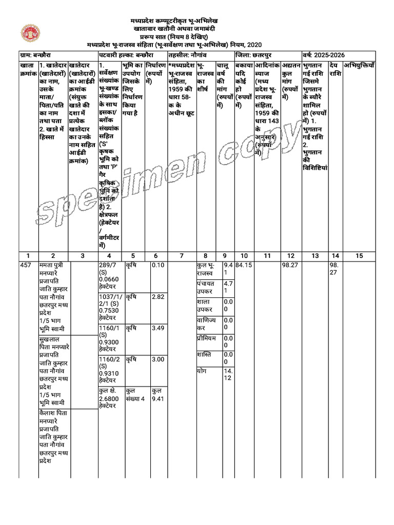 Khatoni Rachna | PDF