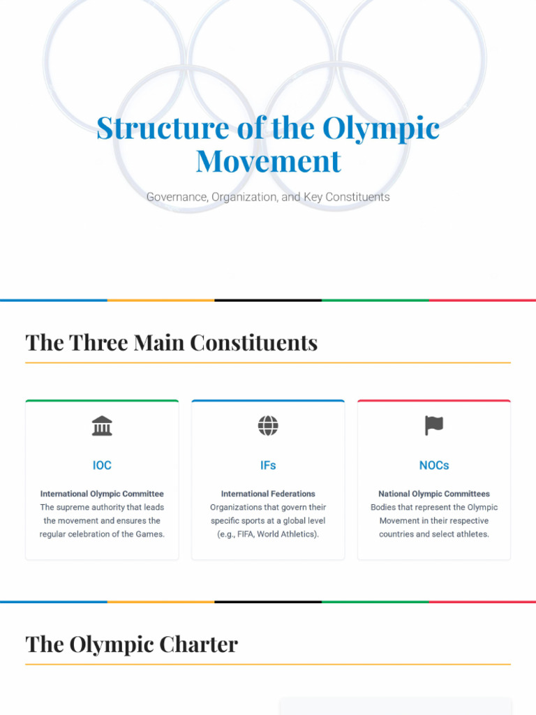 Structure of The Olympic Movement | PDF