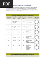 Tabla Torques Pernos | PDF | Tornillo | Perforar