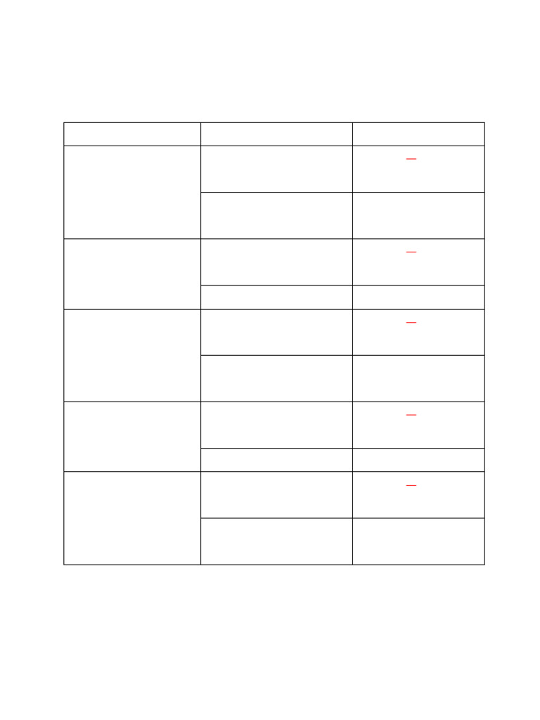 Mactt Digital Classroom Timetable 2 | PDF