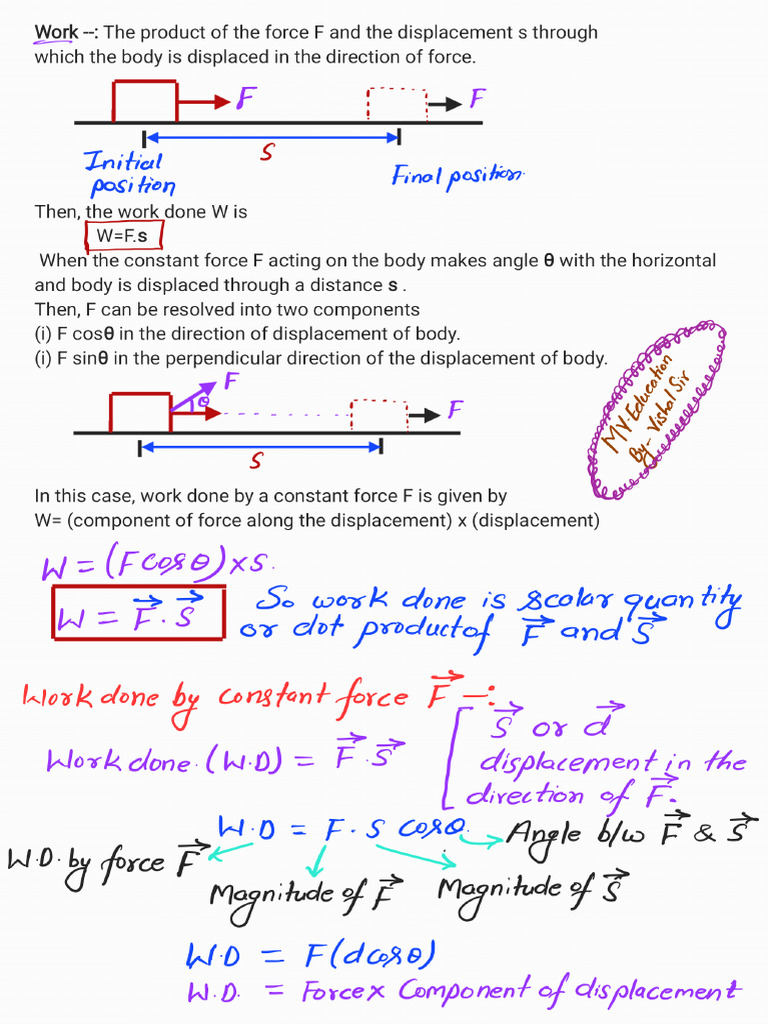 Work, Power &Energy JEE MAINS Notes by Vishal _251221_214008 | PDF
