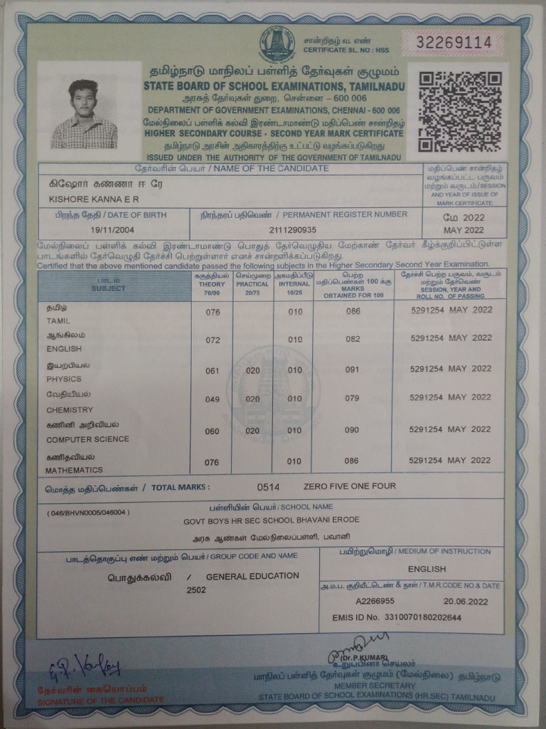 12th Marksheet Original | PDF
