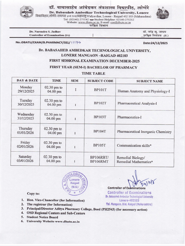b.pharm Sem i Ss i | PDF