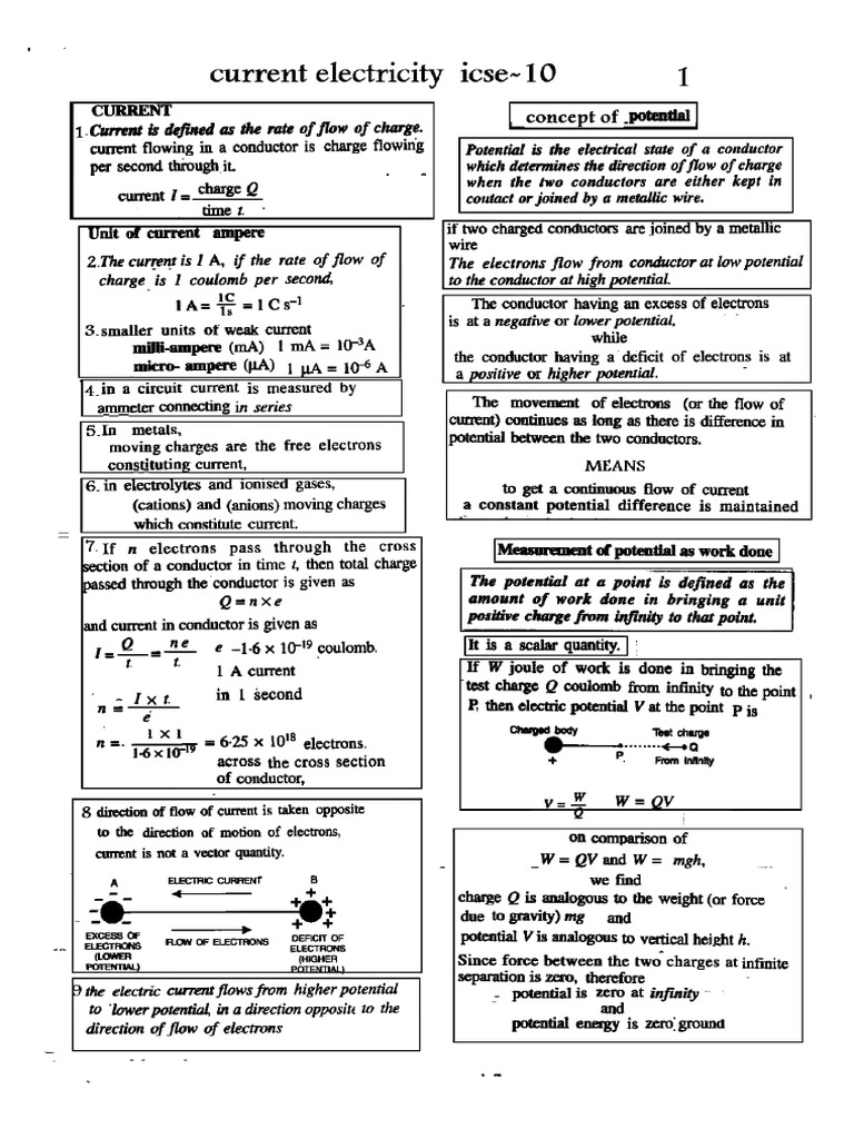 Current Electricity 1 | PDF