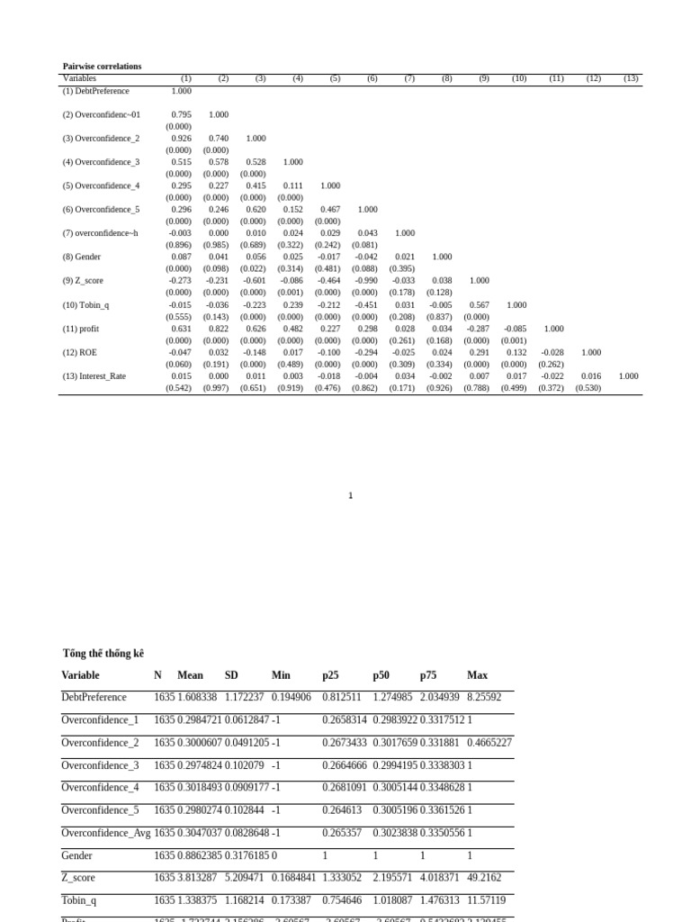 Correlation | PDF | Statistical Analysis | Teaching Mathematics